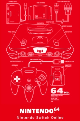 Grid for Nintendo 64 - Nintendo Switch Online by sodasoba - SteamGridDB