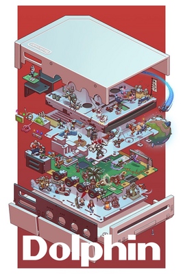 Grid for Dolphin (Emulator) by ABH20 - SteamGridDB