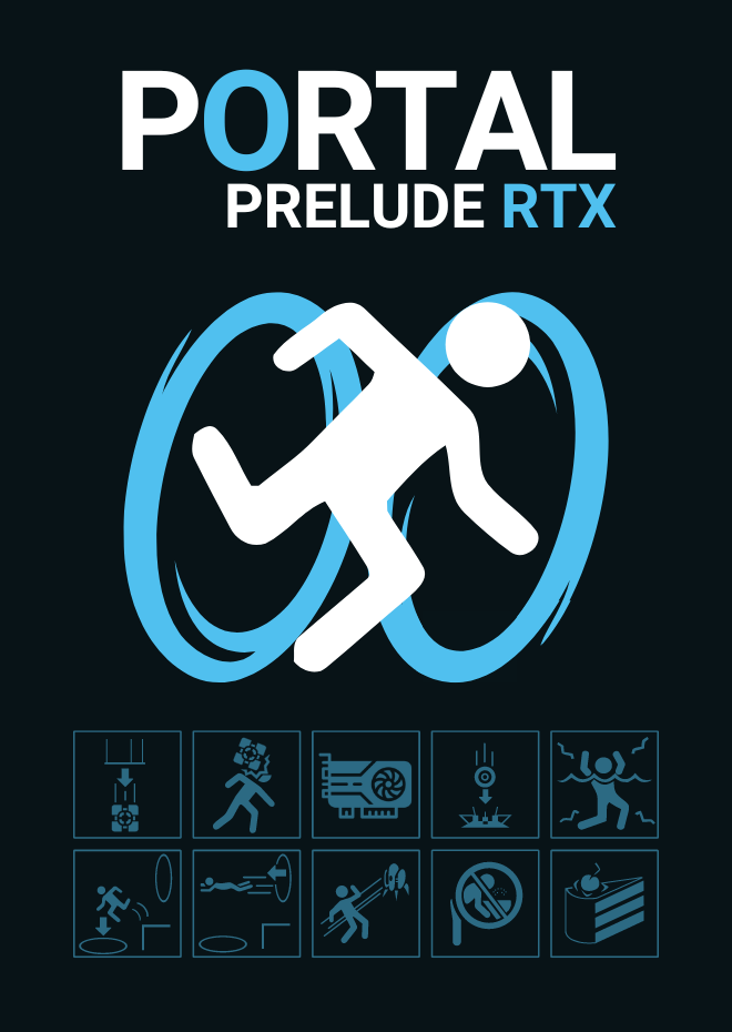 Portal Grids - SteamGridDB