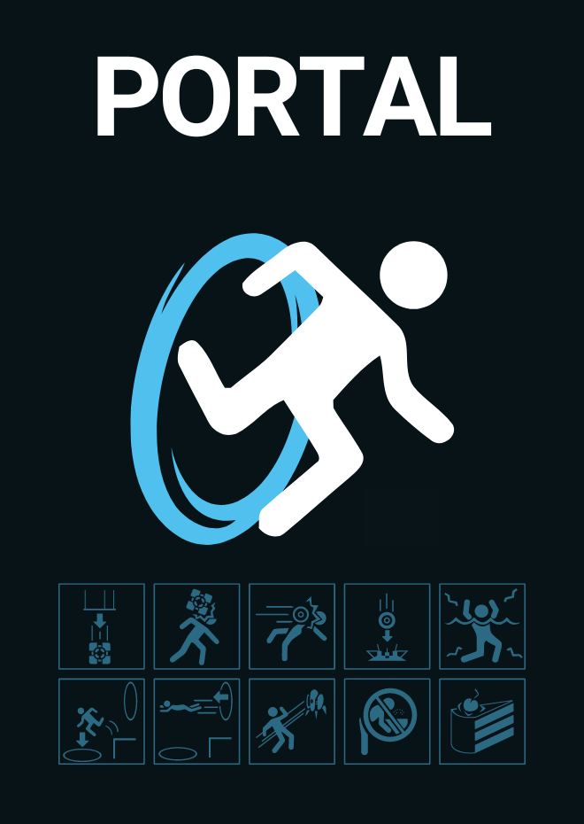 Portal Grids - SteamGridDB