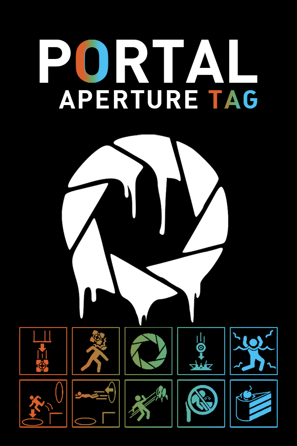 Aperture Tag Logo