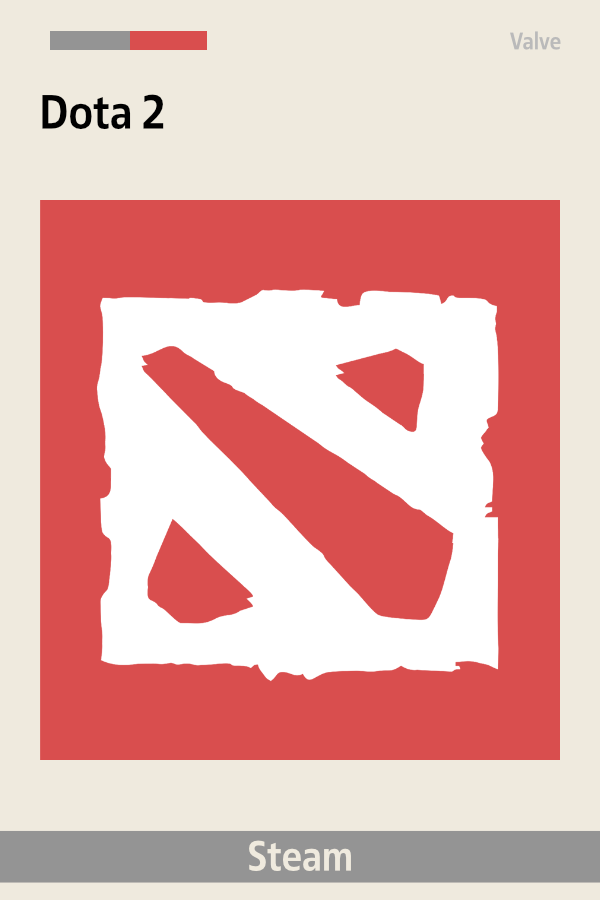 Dota 2 Steam Icon Dota 2 Avatars: How To Create A Unique Steam Profile