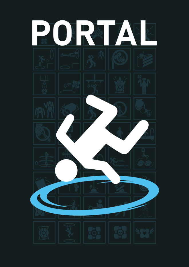 Saikyō-style portal grids - SteamGridDB