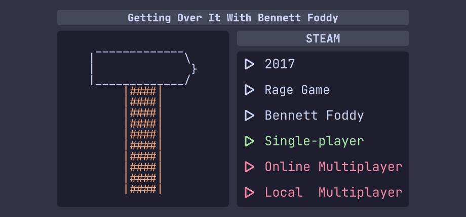 Getting Over It with Bennett Foddy - SteamGridDB