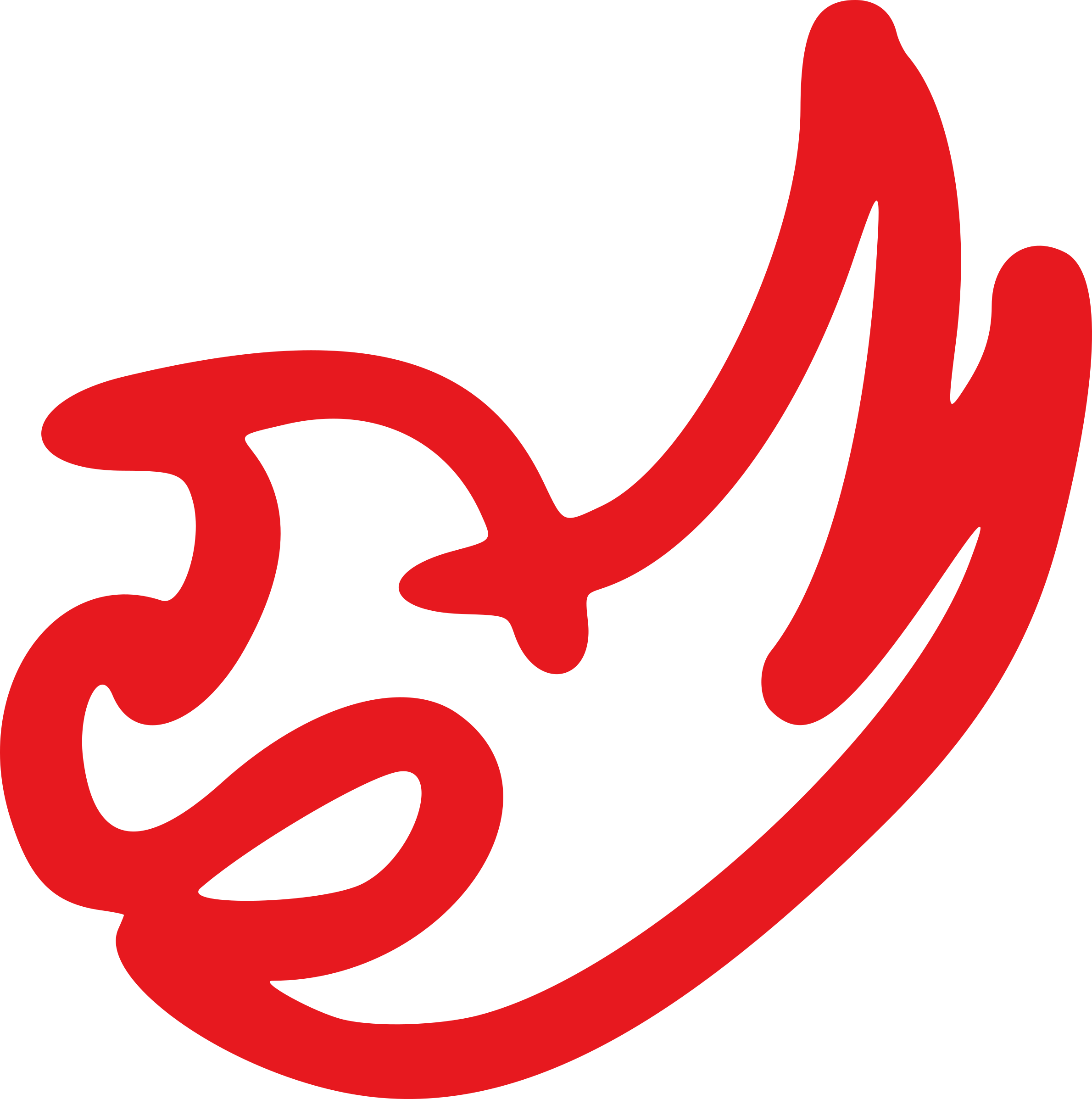 Logo for Chiaki (Program) by Kran - SteamGridDB