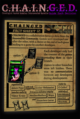 Grid for C.H.A.I.N.G.E.D. by Gangrelm - SteamGridDB