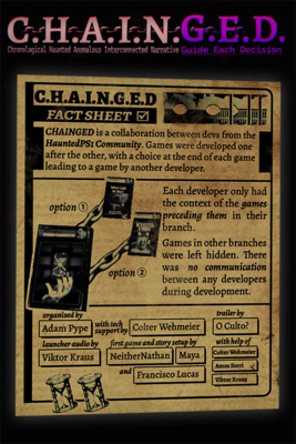 Grid for C.H.A.I.N.G.E.D. by Gangrelm - SteamGridDB