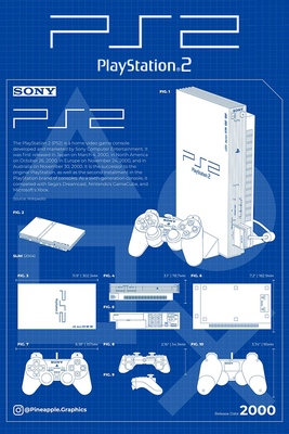 Grid for Sony PlayStation 2 by Maki_Makii - SteamGridDB