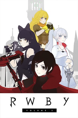 RWBY: Volume 2 - SteamGridDB